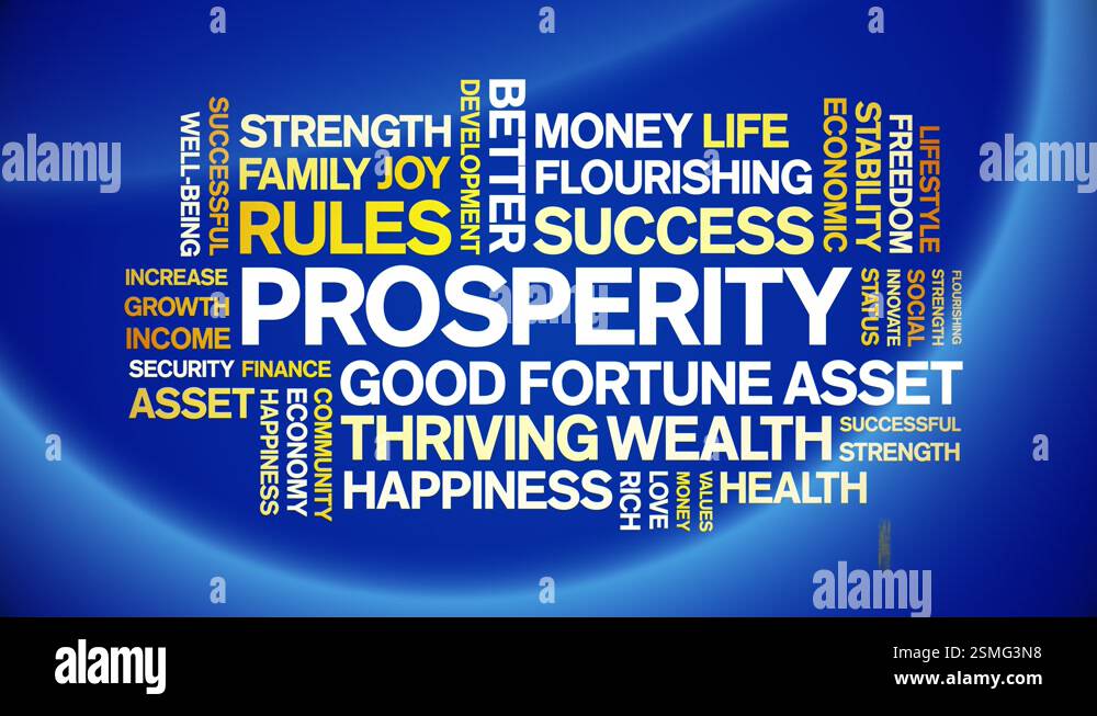 Prosperity animated word cloud,animation tag kinetic typography ...