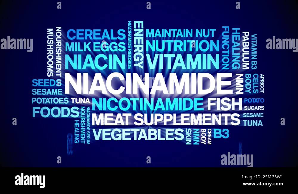 Niacinamide animated word cloud,animation tag kinetic typography ...
