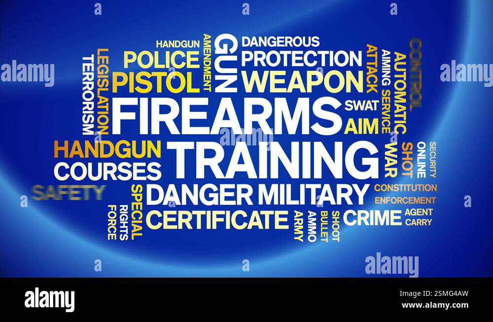 Firearms Training animated word cloud,animation tag typography seamless ...