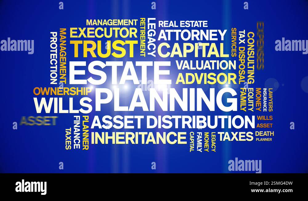 Estate Planning animated word cloud,animation kinetic typography ...
