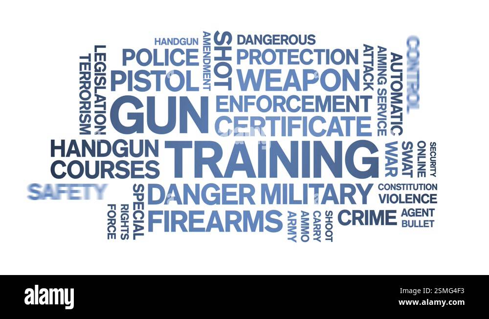 Gun Training animated word cloud,animation kinetic typography seamless ...