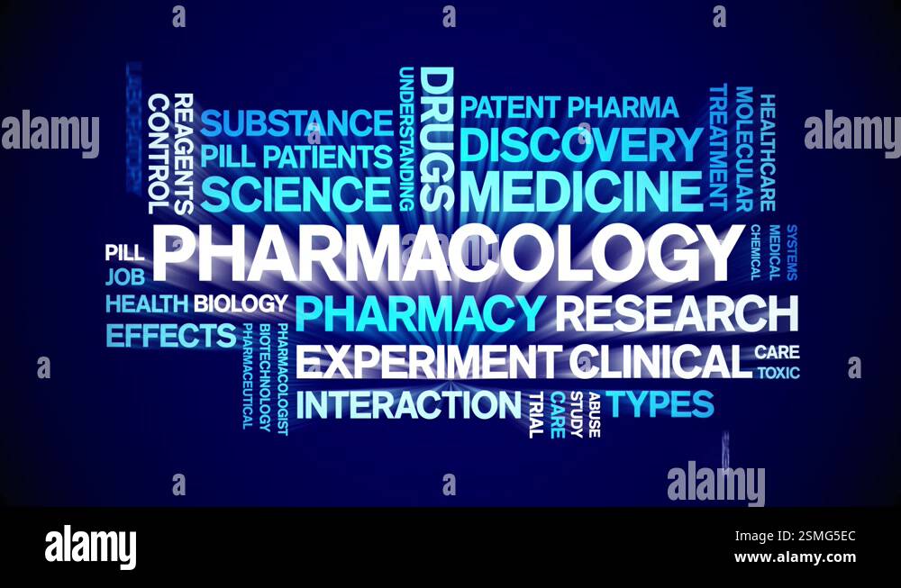 Pharmacology animated word cloud,animation tag kinetic typography ...