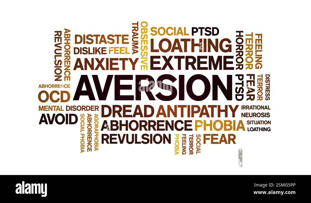 Aversion animated word cloud,animation tag kinetic typography seamless ...