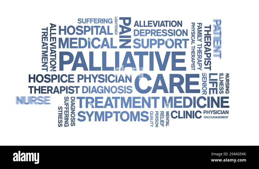 Palliative Care animated word cloud,animation kinetic typography ...