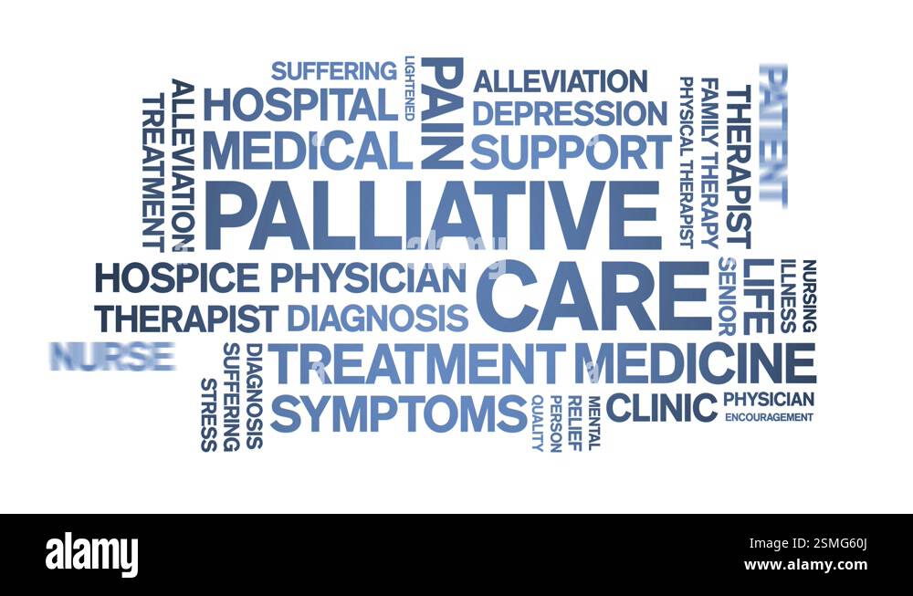 Palliative Care animated word cloud,animation kinetic typography ...
