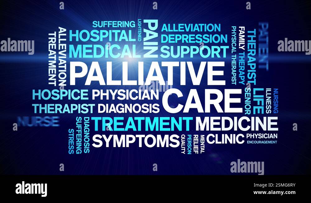 Palliative Care animated word cloud,animation kinetic typography ...