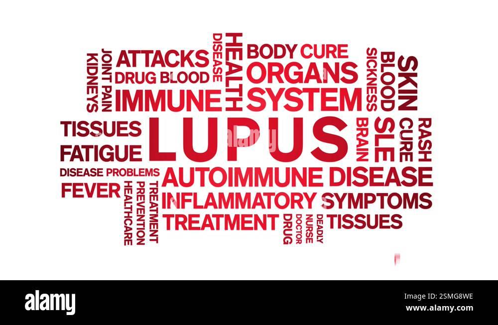 Lupus animated word cloud,animation tag text kinetic typography ...