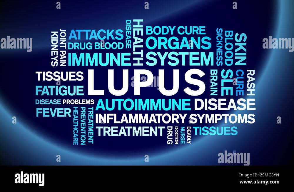 Lupus animated word cloud,animation tag text kinetic typography ...