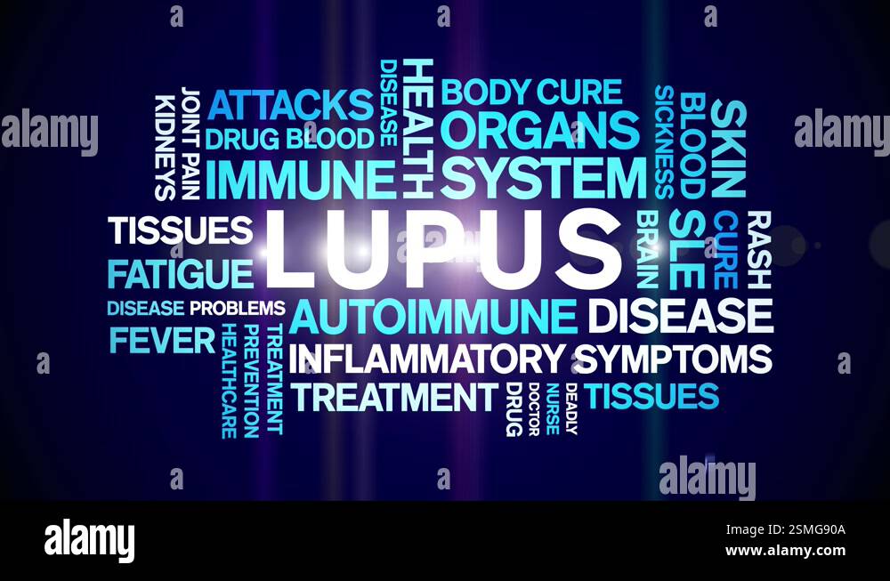 Lupus animated word cloud,animation tag text kinetic typography ...