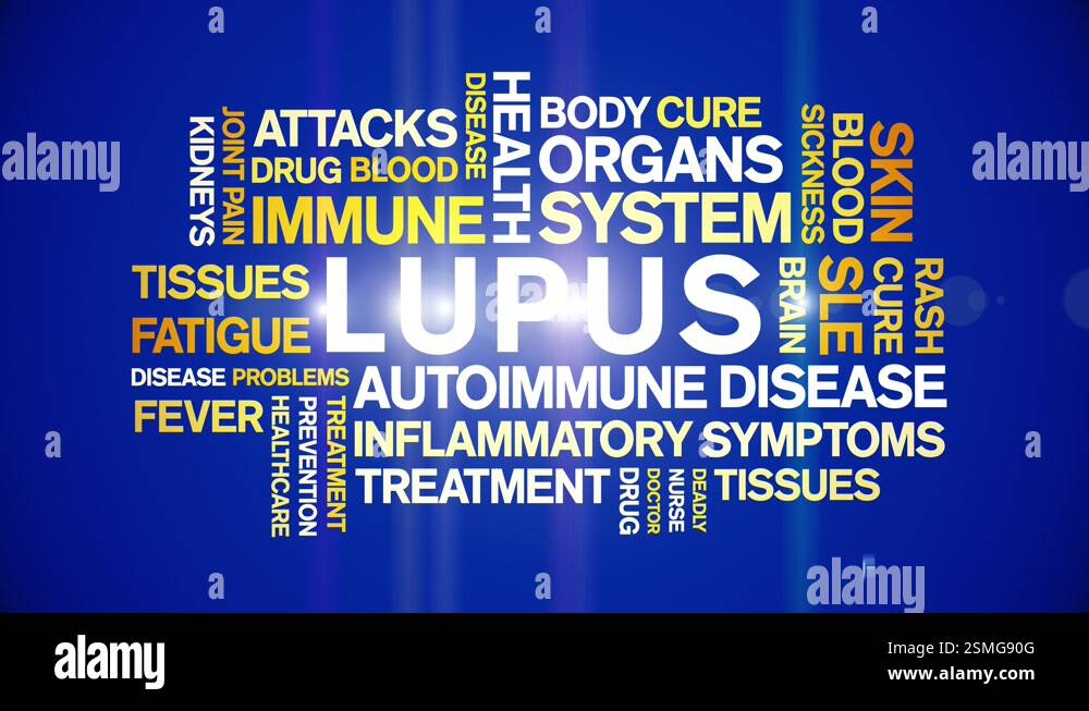 Lupus animated word cloud,animation tag text kinetic typography ...