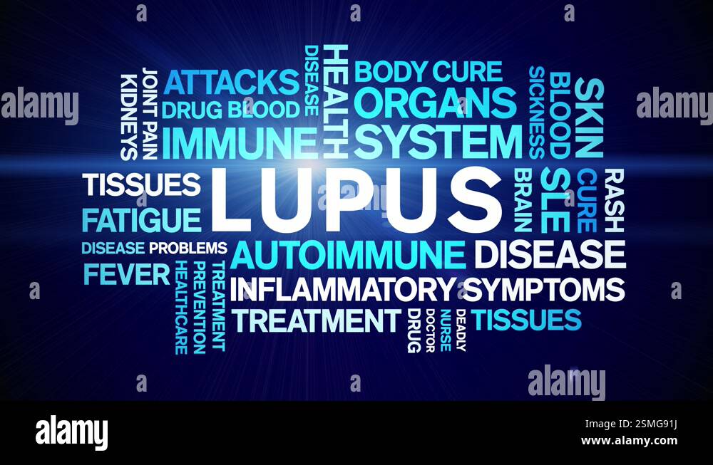 Lupus animated word cloud,animation tag text kinetic typography ...