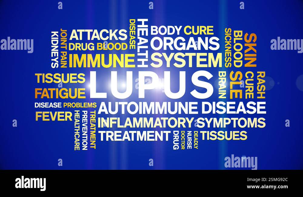 Lupus animated word cloud,animation tag text kinetic typography ...