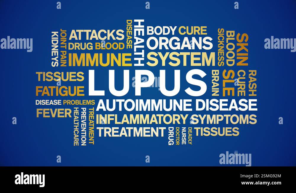 Lupus animated word cloud,animation tag text kinetic typography ...