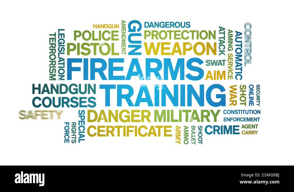 Firearms Training animated word cloud,animation tag typography seamless ...
