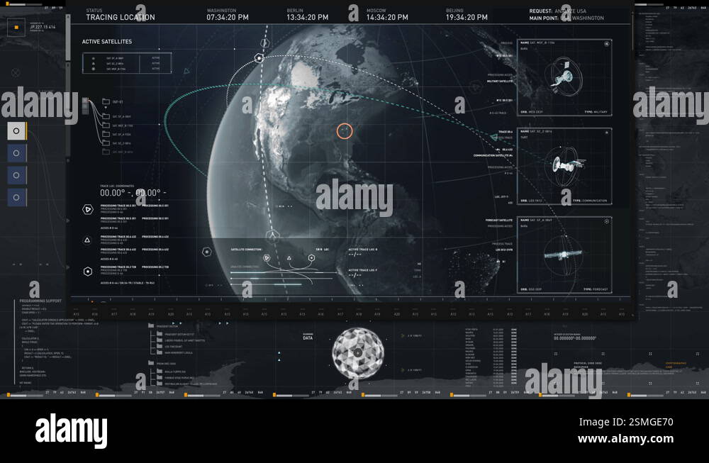 Interface of the control system scanning the world map in search of ...
