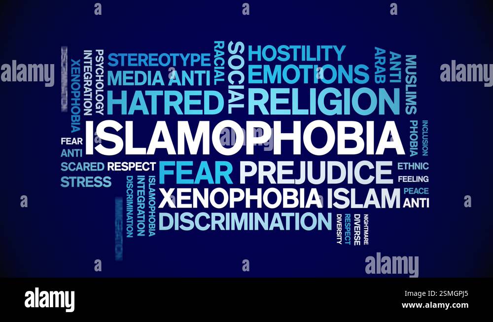 islamophobia animated word cloud,animation tag kinetic typography seamless loop Stock Video ...