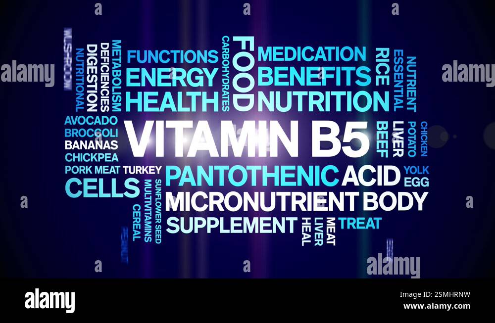 Vitamin B5 animated word cloud,animation tag kinetic typography seamless loop Stock Video ...