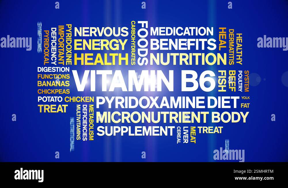 Vitamin B6 animated word cloud,animation tag kinetic typography seamless loop Stock Video ...