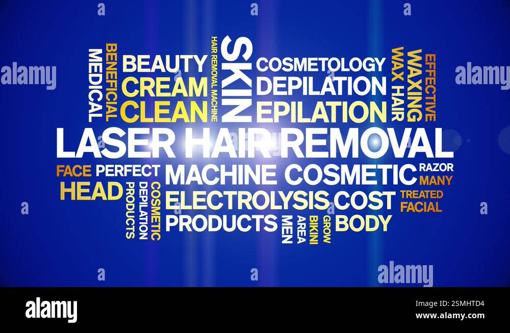 Laser Hair Removal animated word cloud,animation tag kinetic typography ...