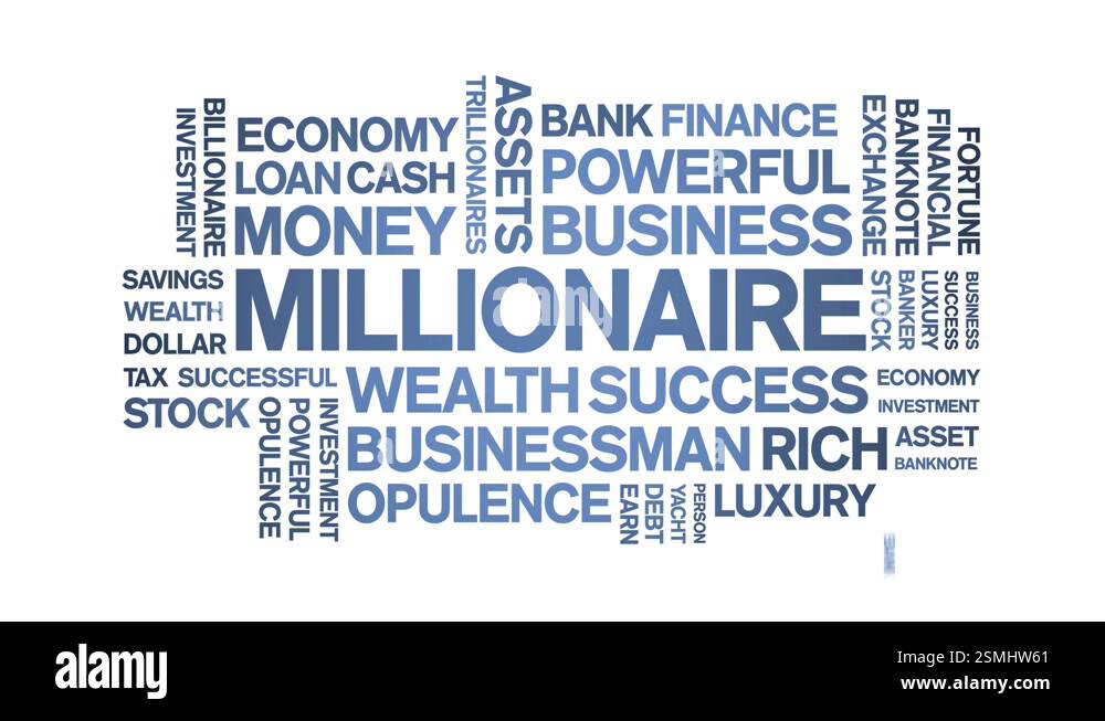 Millionaire animated word cloud,animation tag kinetic typography ...