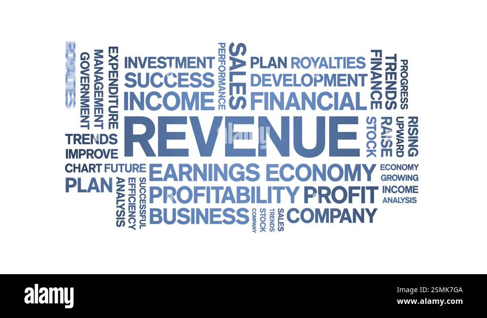 Revenue animated word cloud,animation tag kinetic typography seamless ...