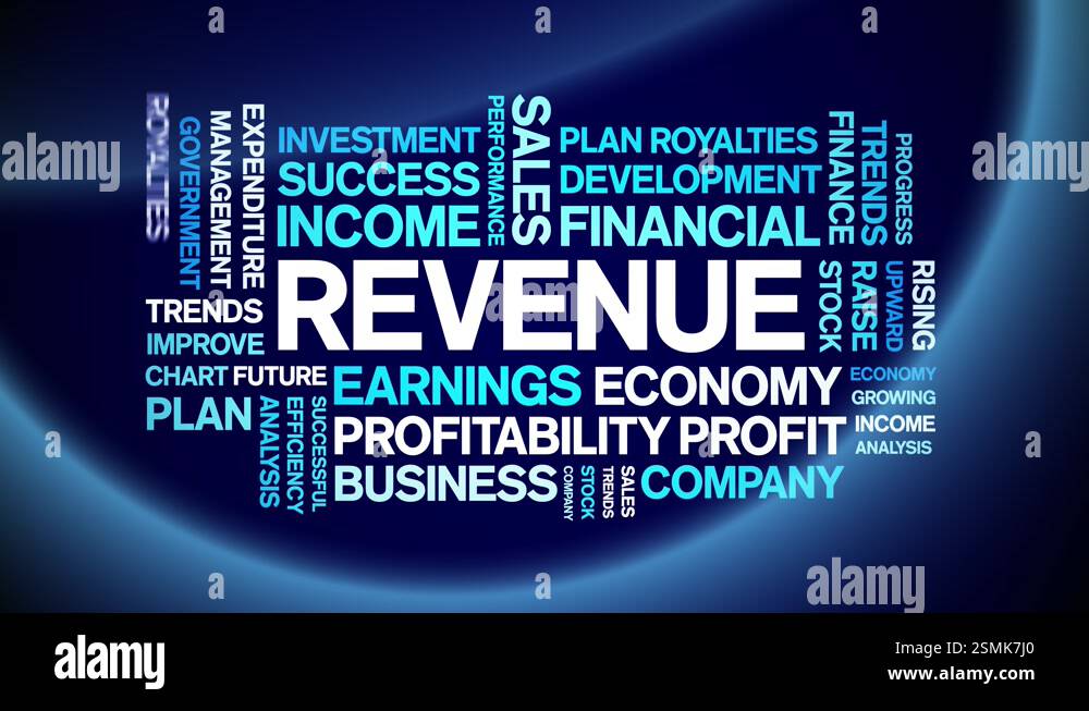 Revenue animated word cloud,animation tag kinetic typography seamless ...