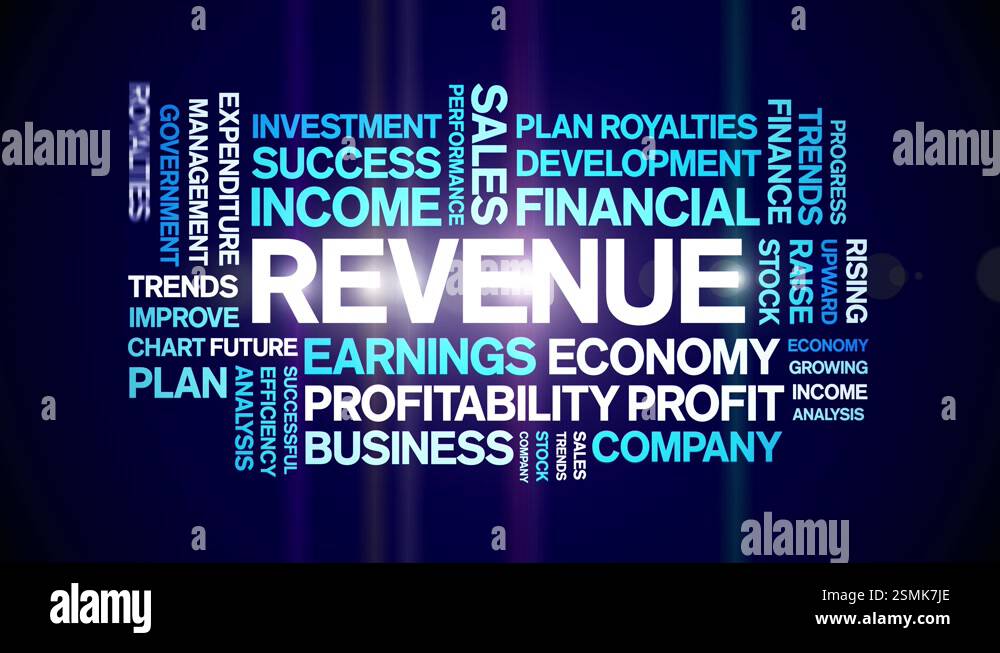 Revenue animated word cloud,animation tag kinetic typography seamless ...