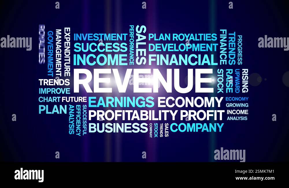 Revenue animated word cloud,animation tag kinetic typography seamless ...