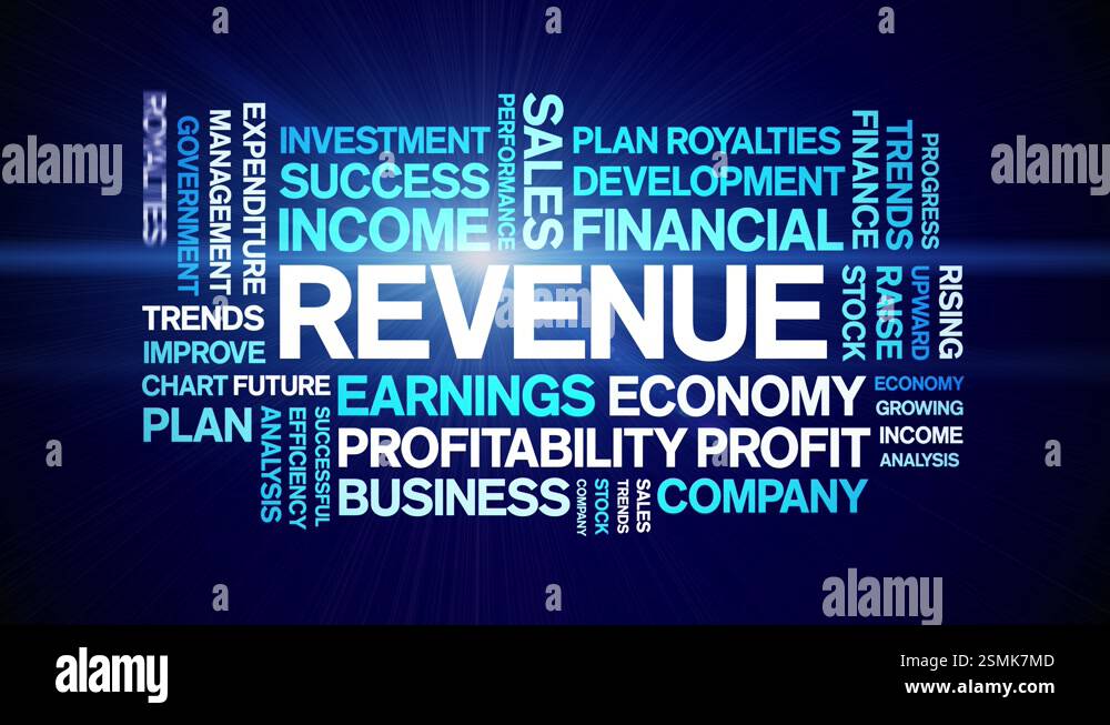 Revenue animated word cloud,animation tag kinetic typography seamless ...