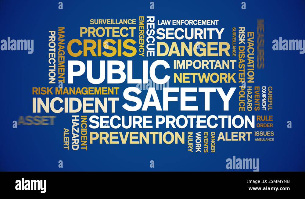 Public Safety animated word cloud,animation kinetic typography seamless ...