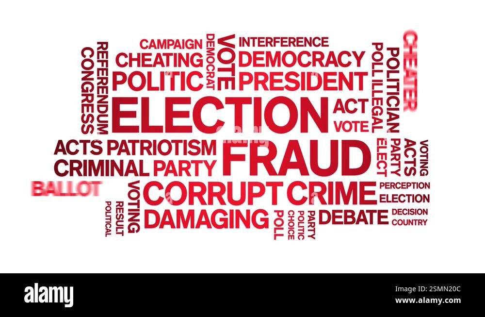 Election Fraud animated word cloud,animation kinetic typography ...