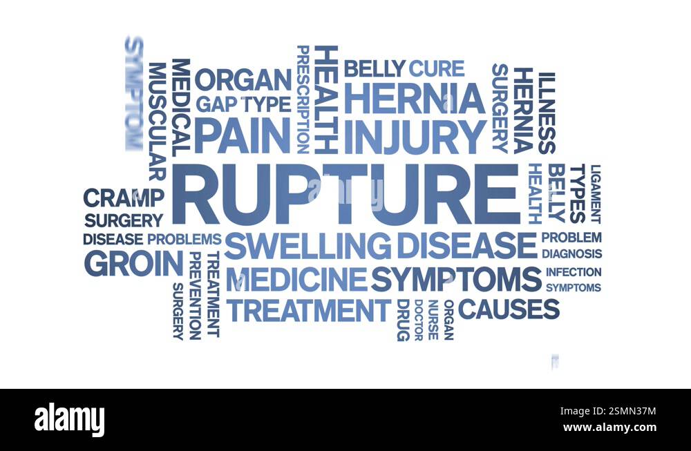 Rupture animated word cloud,animation tag text kinetic typography ...