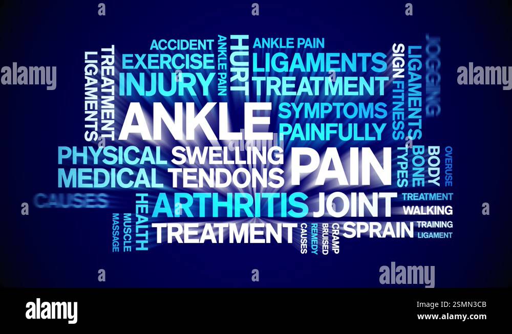 Ankle Pain animated word cloud,animation tag kinetic typography ...