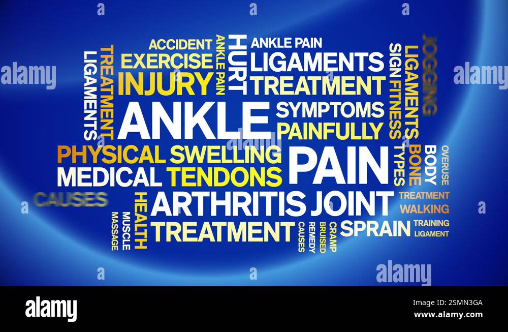 Ankle Pain animated word cloud,animation tag kinetic typography ...