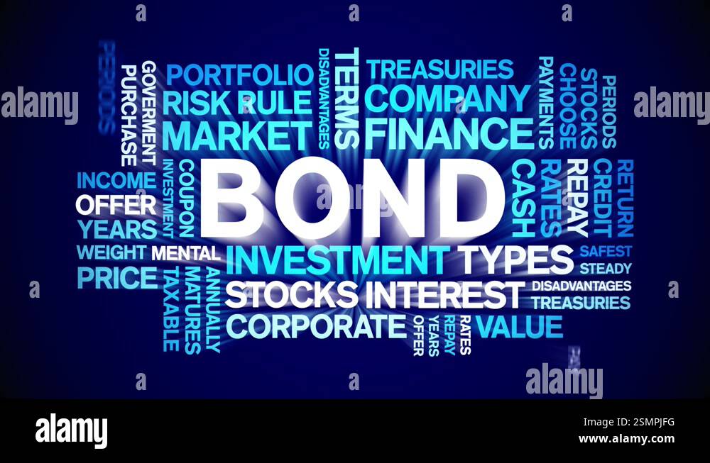 Bond animated word cloud,animation tag text kinetic typography seamless ...