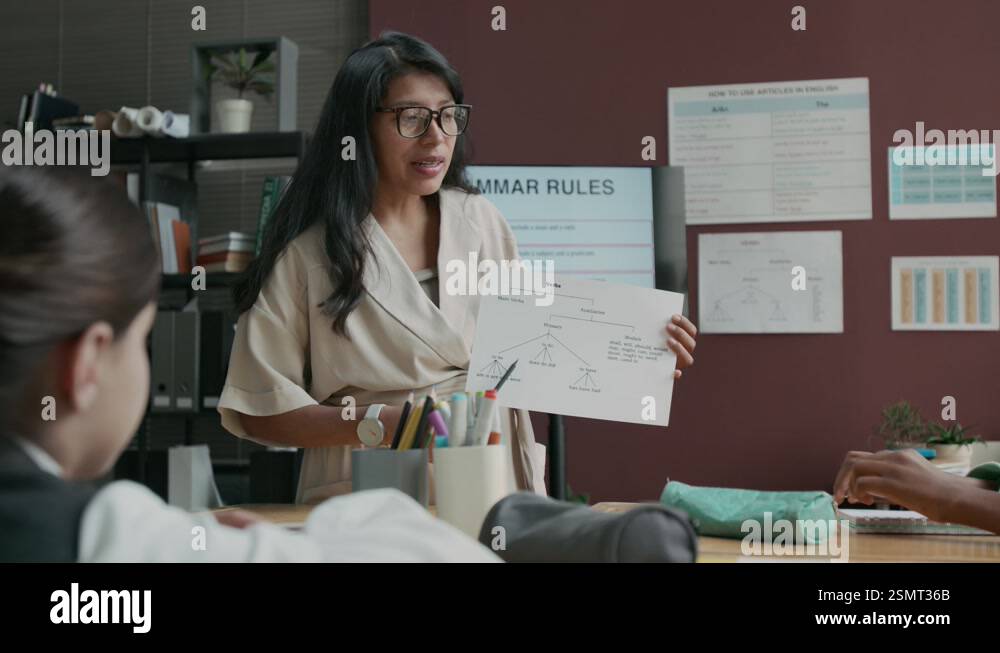 Hispanic Female Teacher Explaining Grammar Rules at Language Lesson ...