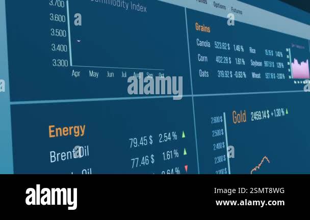 Rising commodity index and crude oil chart, trading screen. Energy commodities, market data ...