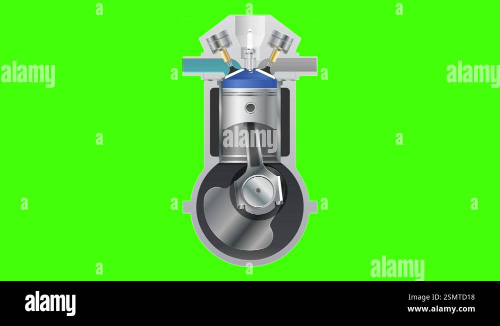 2D Animation of petrol engine in slow motion with a explosions of fuel ...