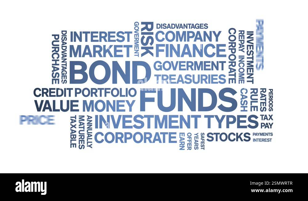 Bond Funds animated word cloud,animation tag kinetic typography ...