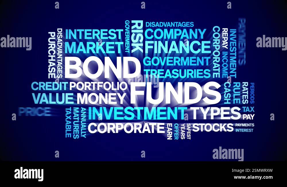 Bond Funds animated word cloud,animation tag kinetic typography ...