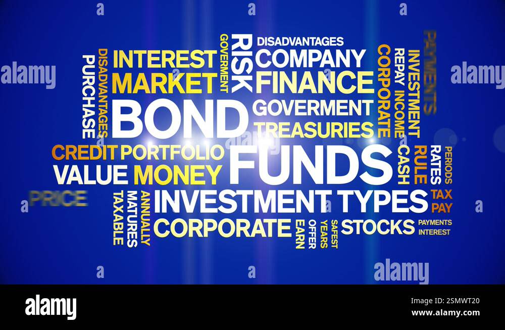 Bond Funds animated word cloud,animation tag kinetic typography ...
