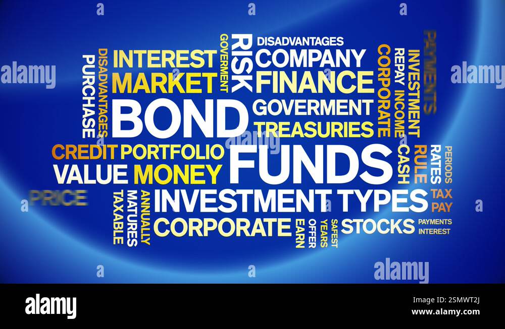 Bond Funds animated word cloud,animation tag kinetic typography ...
