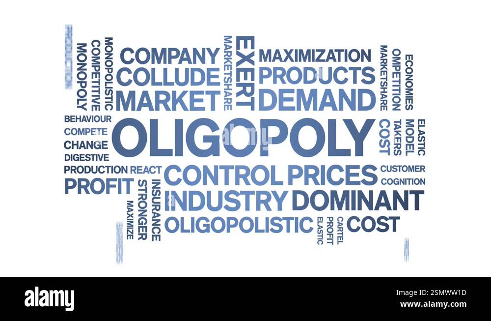Oligopoly animated word cloud,animation tag kinetic typography seamless ...