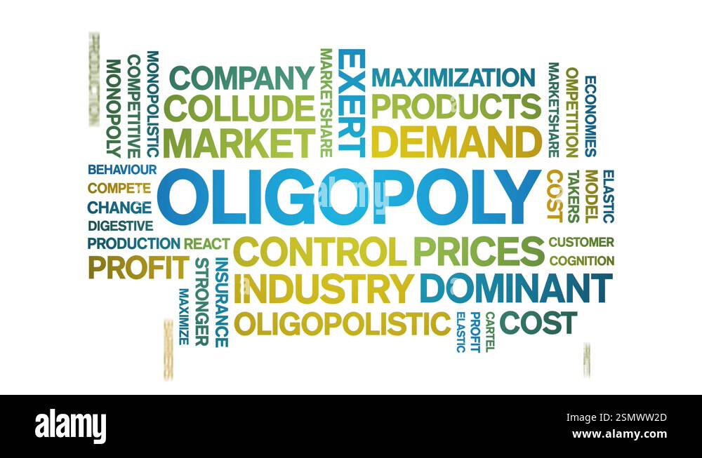 Oligopoly animated word cloud,animation tag kinetic typography seamless ...