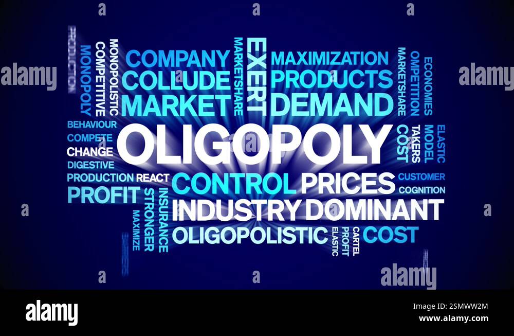 Oligopoly animated word cloud,animation tag kinetic typography seamless ...