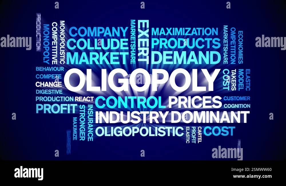 Oligopoly animated word cloud,animation tag kinetic typography seamless ...