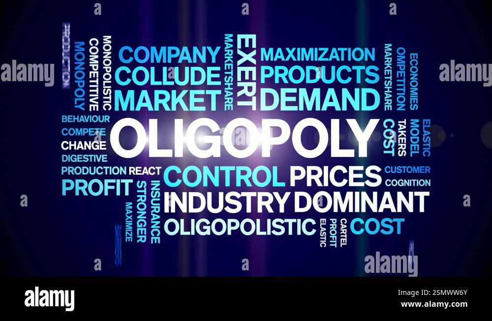 Oligopoly animated word cloud,animation tag kinetic typography seamless ...
