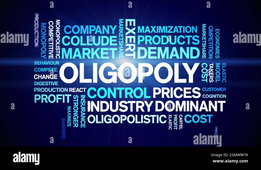 Oligopoly animated word cloud,animation tag kinetic typography seamless ...