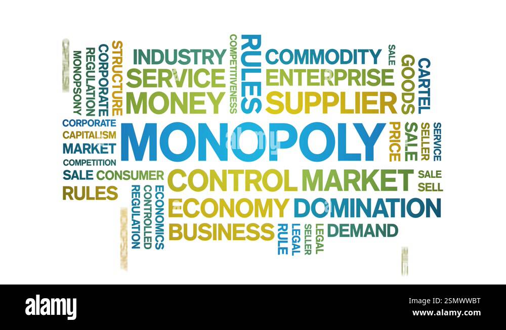 Monopoly animated word cloud,animation tag kinetic typography seamless ...