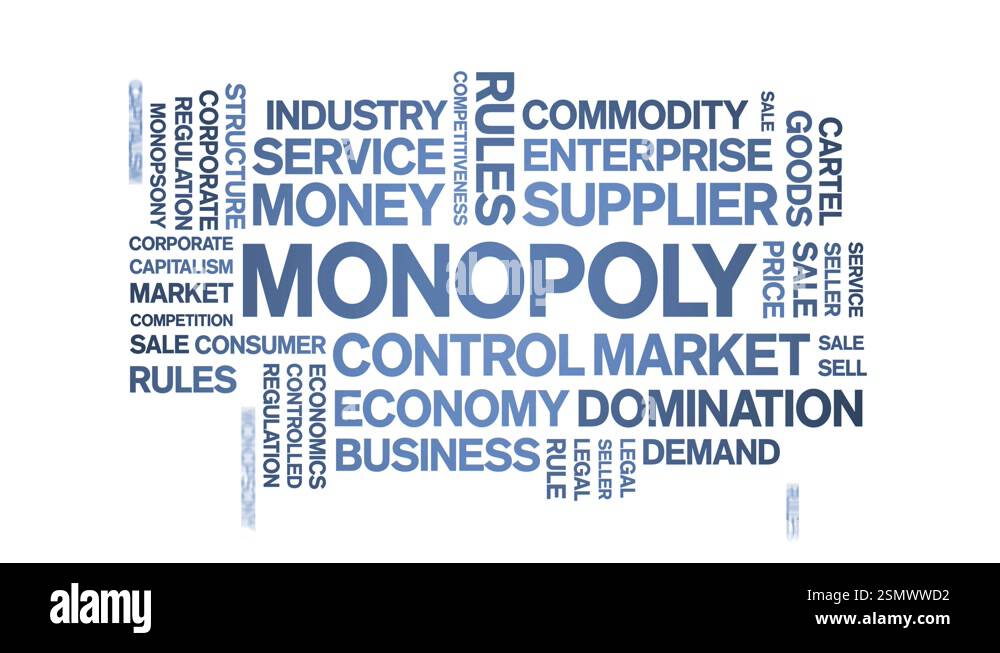 Monopoly animated word cloud,animation tag kinetic typography seamless ...